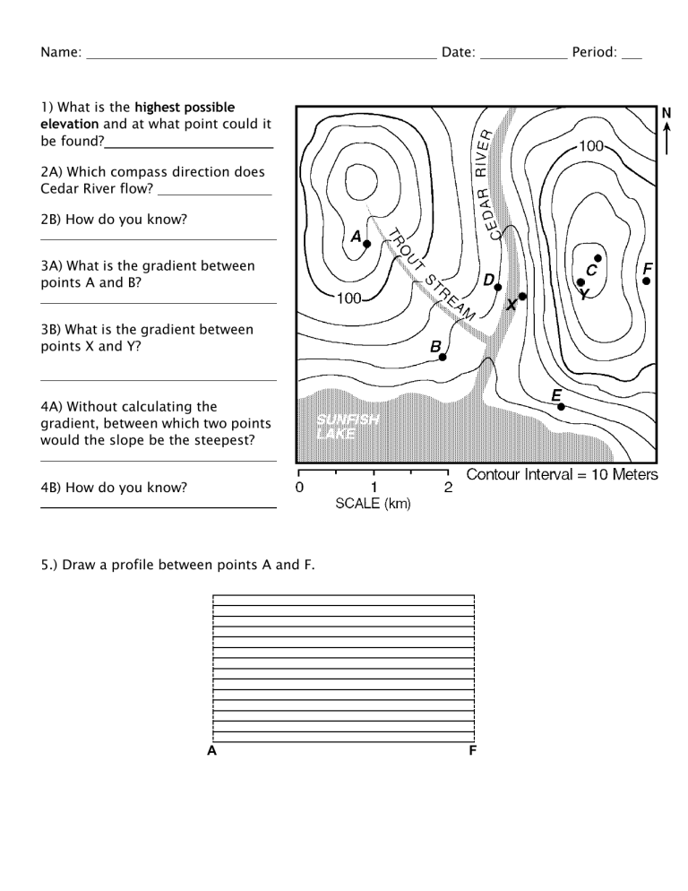 Topographic Map Worksheet: Elevation, Gradient, Slope