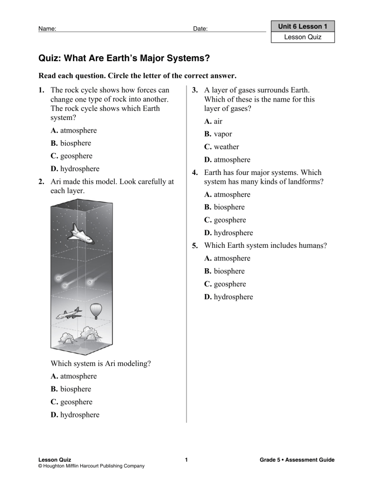 Earth's Systems Lesson Quiz: Elementary Science