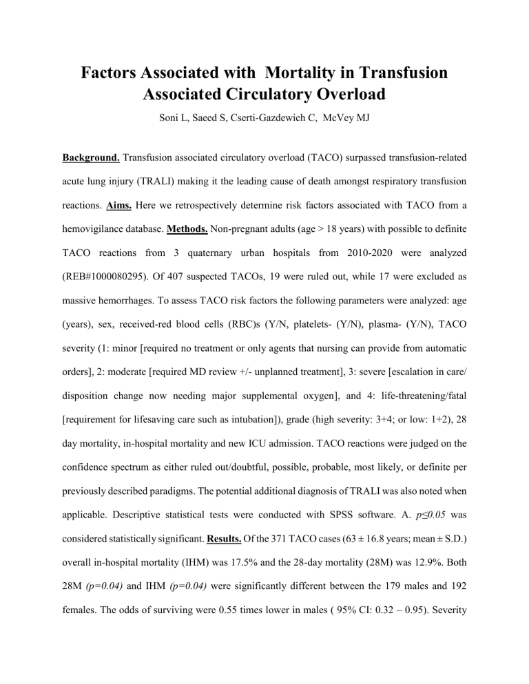 TACO Mortality Risk Factors: A Retrospective Study