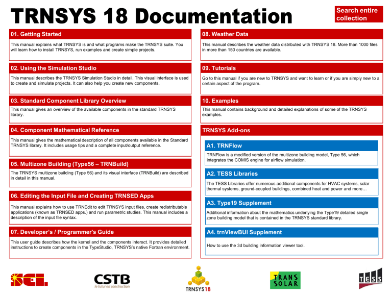 TRNSYS 18 Documentation