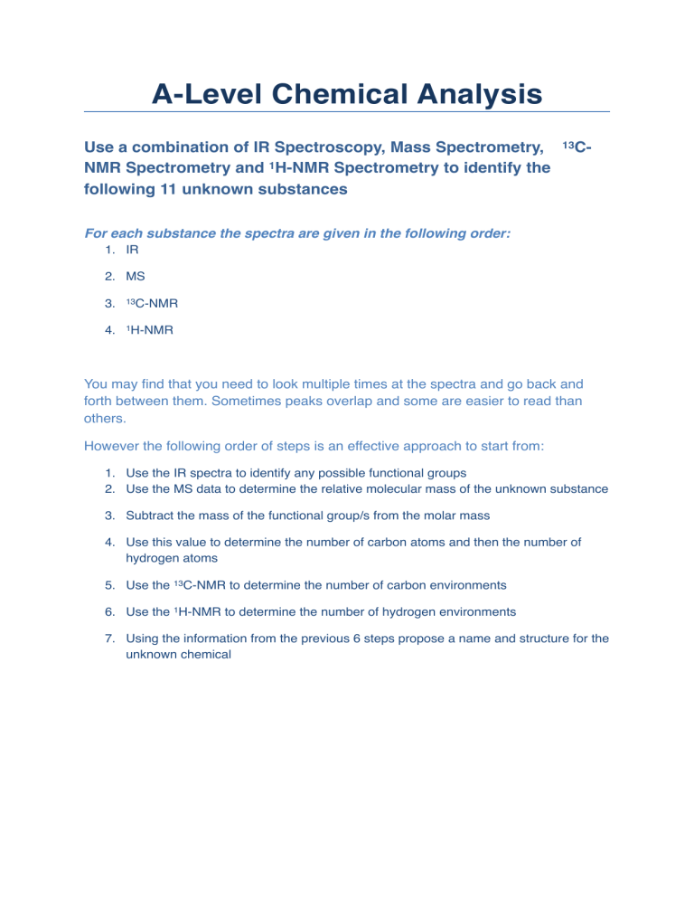 A-Level Chemistry: Identifying Unknown Substances