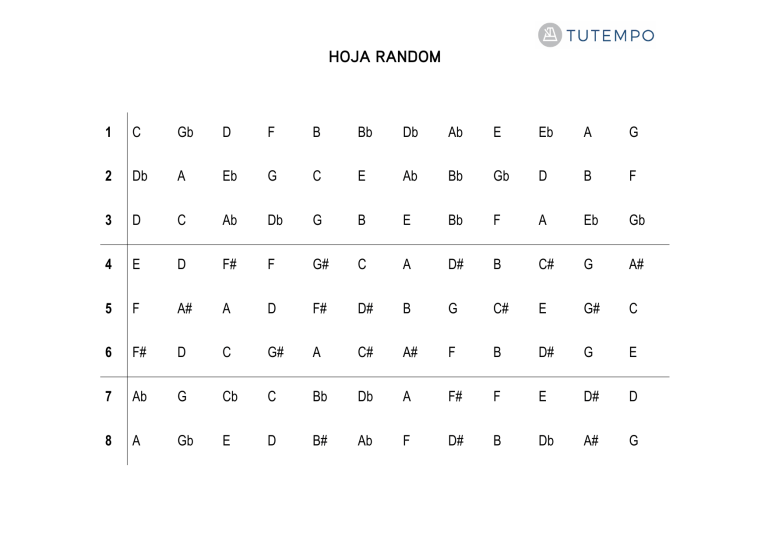 Music Note Worksheet: Random Note Arrangement
