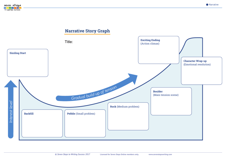 Narrative Story Graph Worksheet