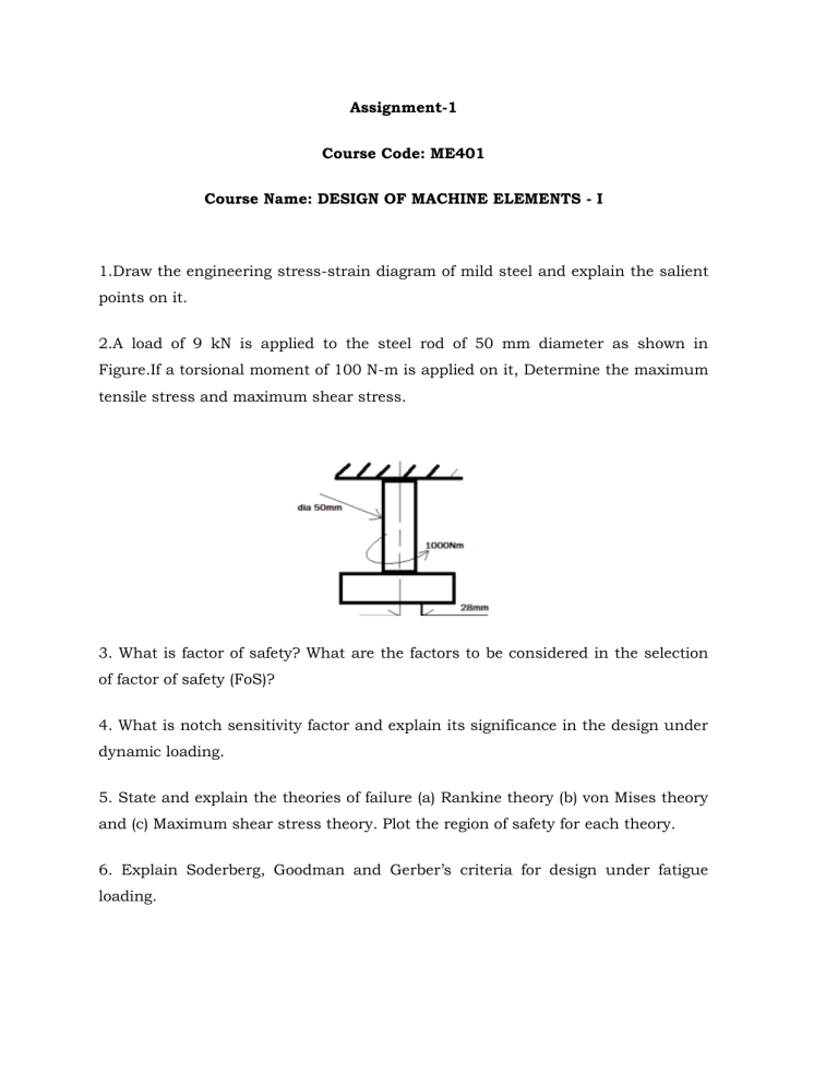 Machine Element Design Assignment: Stress, Failure, Fatigue