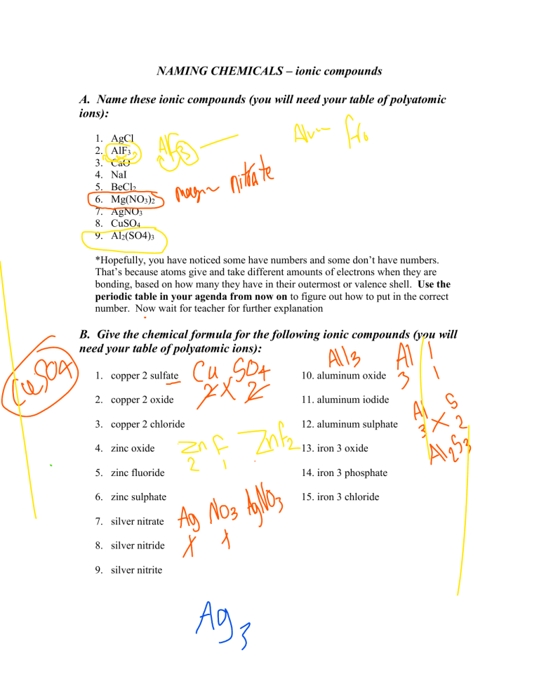Naming Chemical Compounds Worksheet