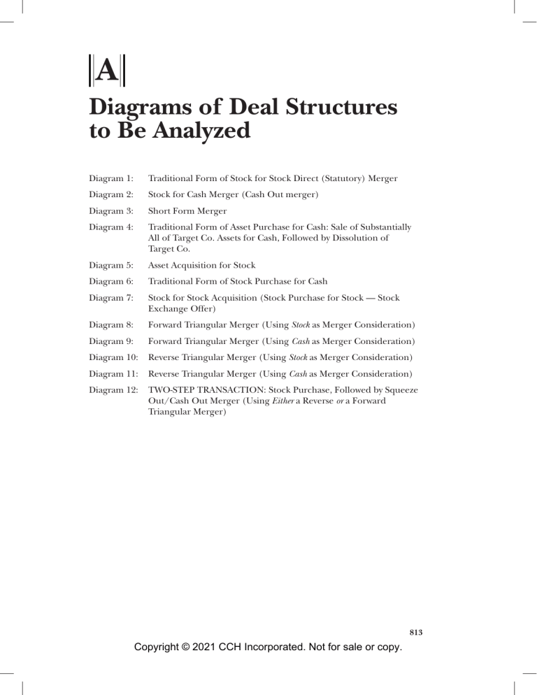 Deal Structure Diagrams: Mergers & Acquisitions
