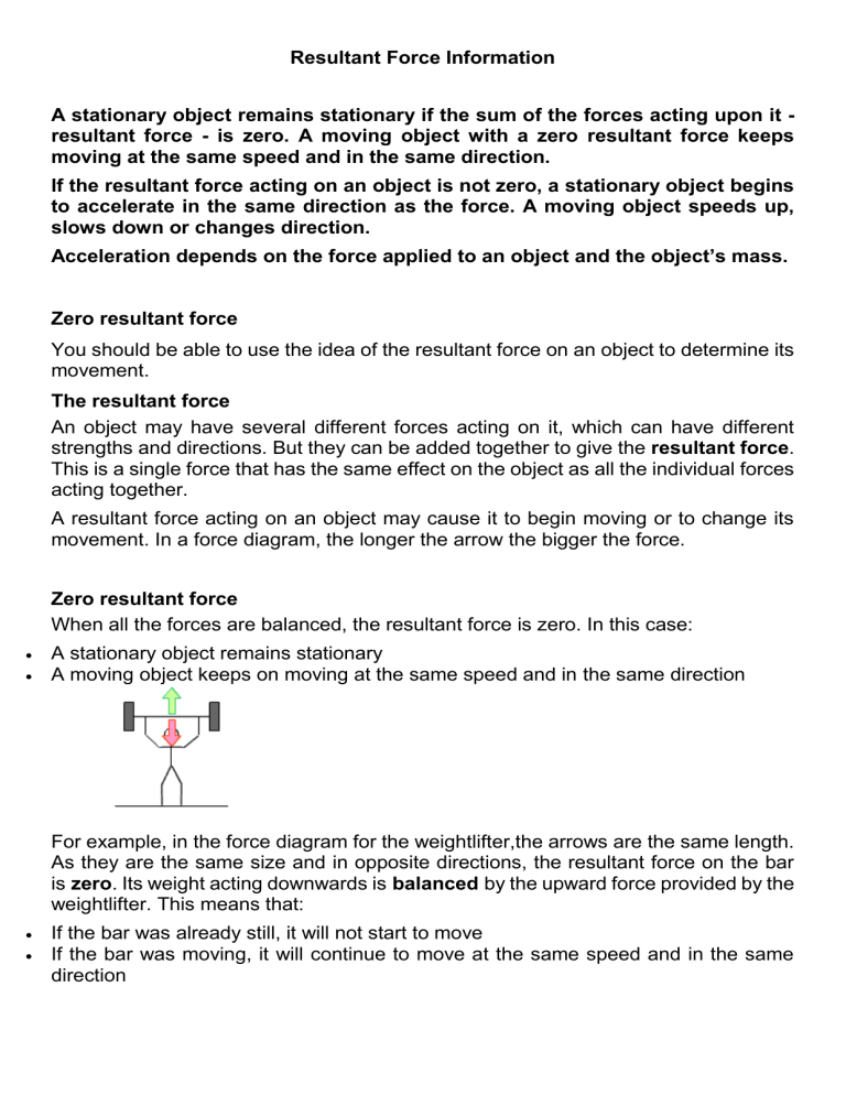 Resultant Forces Explained