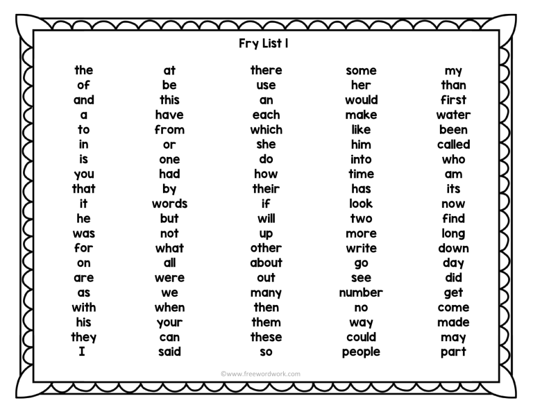 Fry List 1: Sight Words for Reading Practice