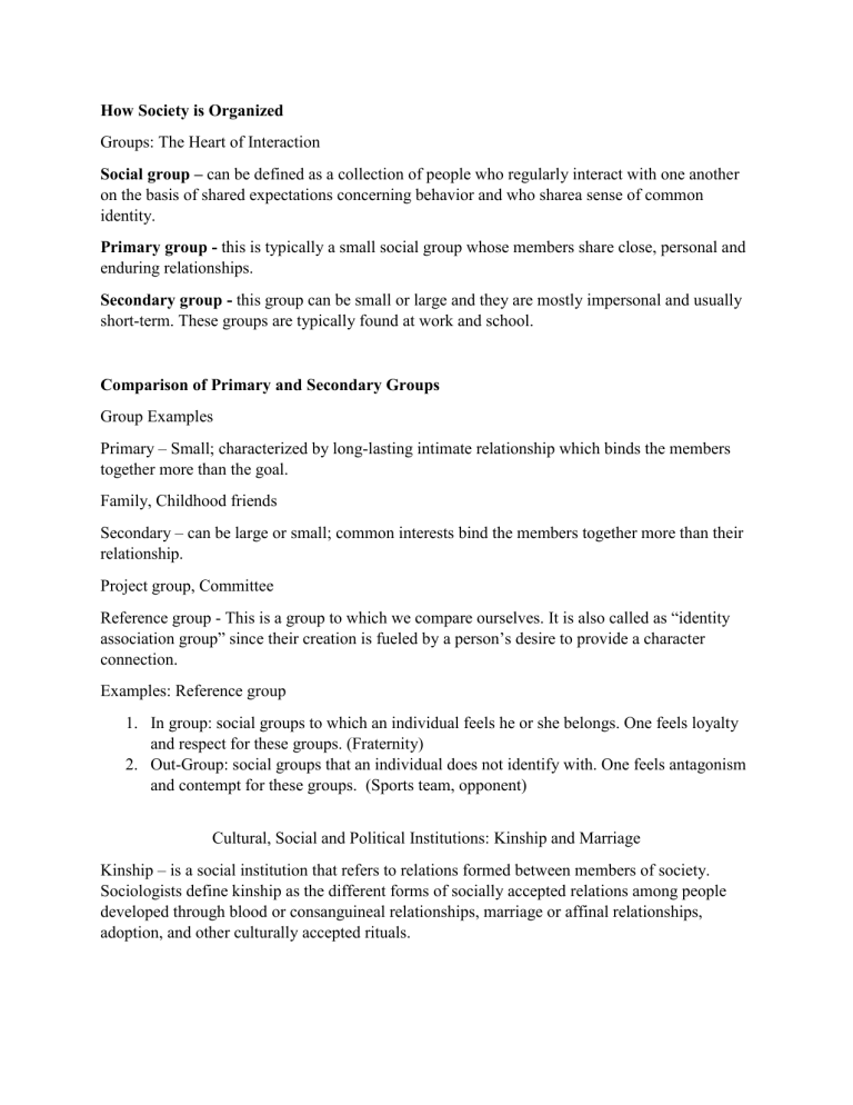 Social Groups, Kinship & Marriage: Sociology Basics