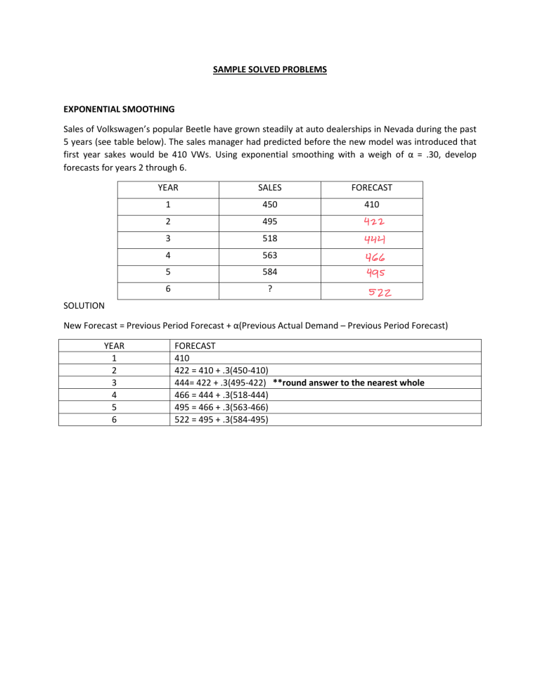 Forecasting Sample Problems: Exponential Smoothing & Moving Averages
