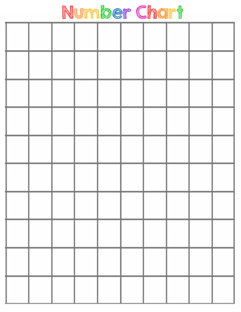 Number Chart Printable for Kids | Math Resource
