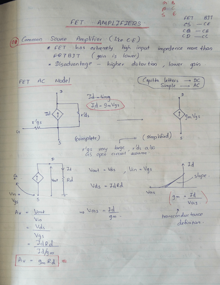 FET Amplifiers: Analysis & Design Notes