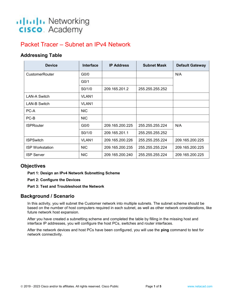 IPv4 Subnetting Lab with Packet Tracer