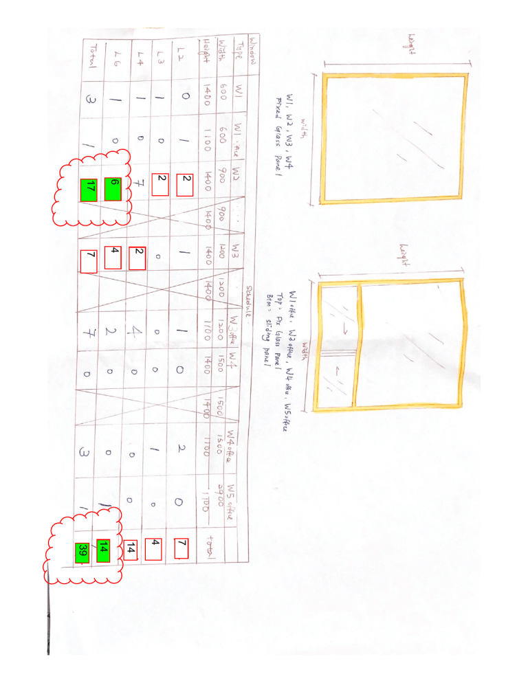 Window Schedule: Types, Dimensions, and Quantities