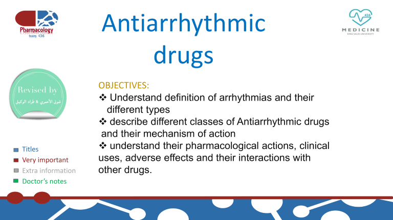 Antiarrhythmic Drugs: Classification & Mechanisms