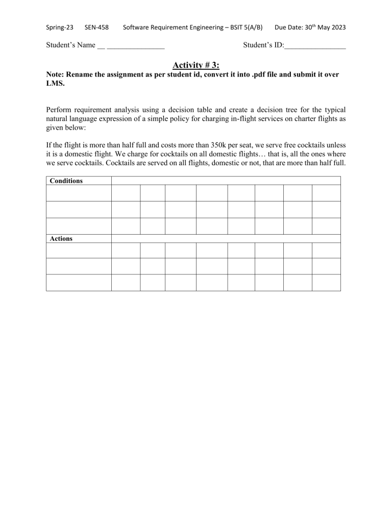Software Requirement Engineering Assignment
