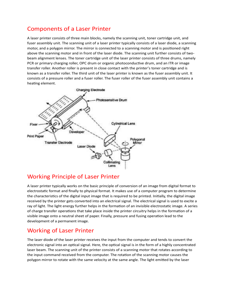 Laser Printer Components & Working Principle Explained