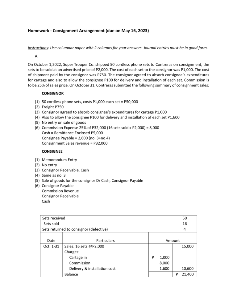 Consignment Accounting Homework: Journal Entries & Profit