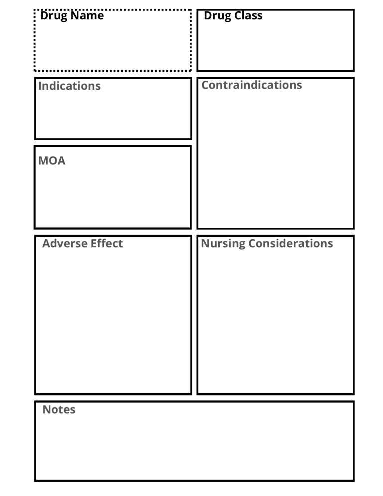 Drug Information Worksheet