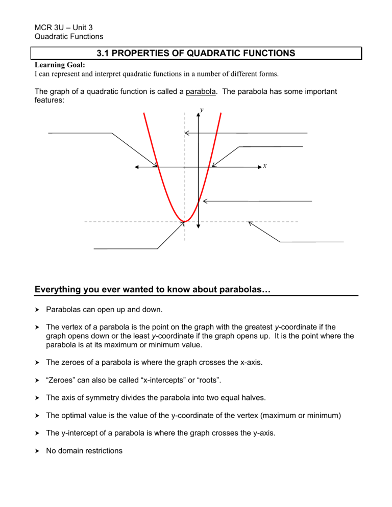 Quadratic Functions Worksheet: Properties & Equations