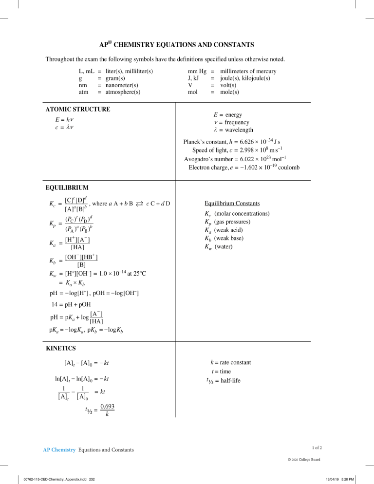 AP Chemistry Equations & Constants Sheet