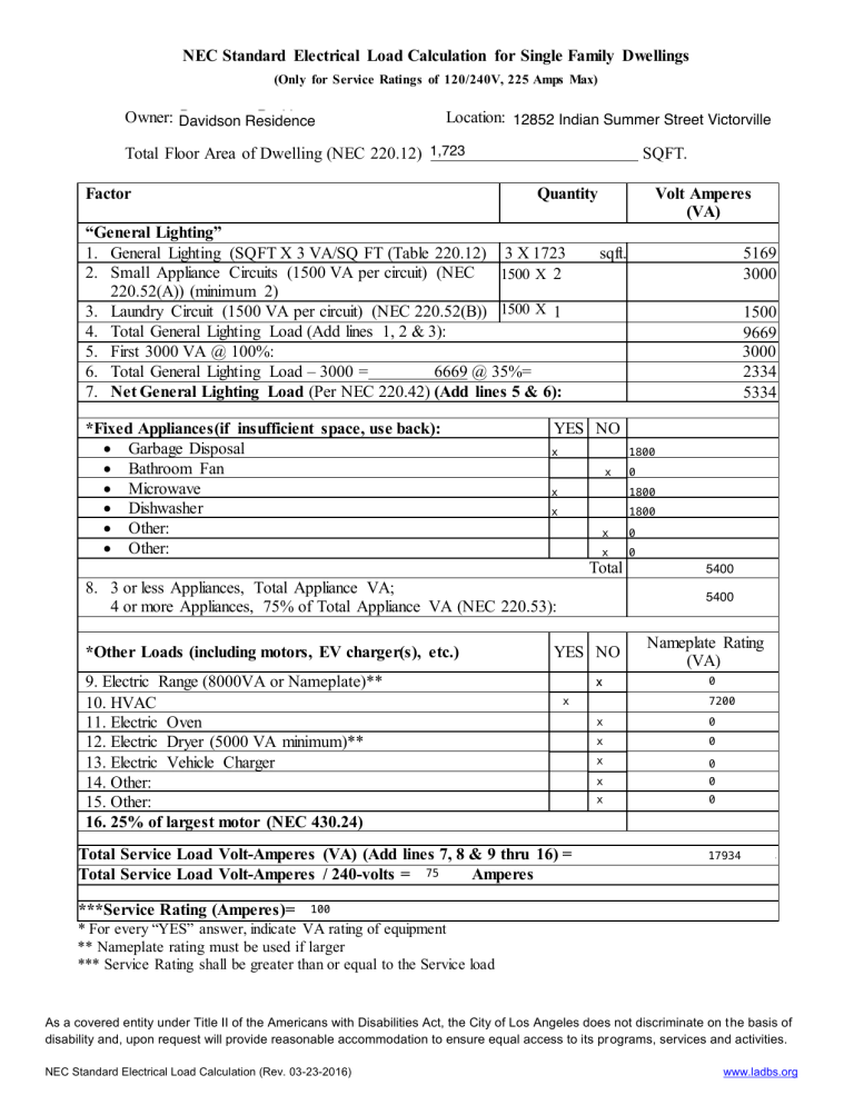 NEC Electrical Load Calculation Form for Single Family Dwellings