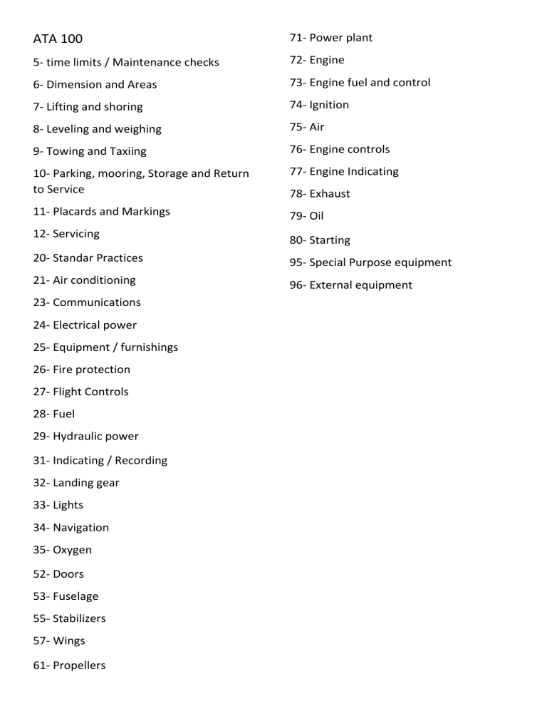 ATA 100 Aircraft Maintenance Codes