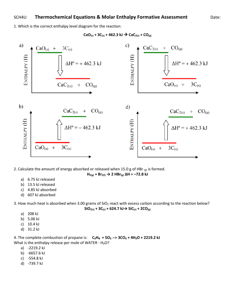 Thermochemistry Assessment: Enthalpy & Molar Enthalpy