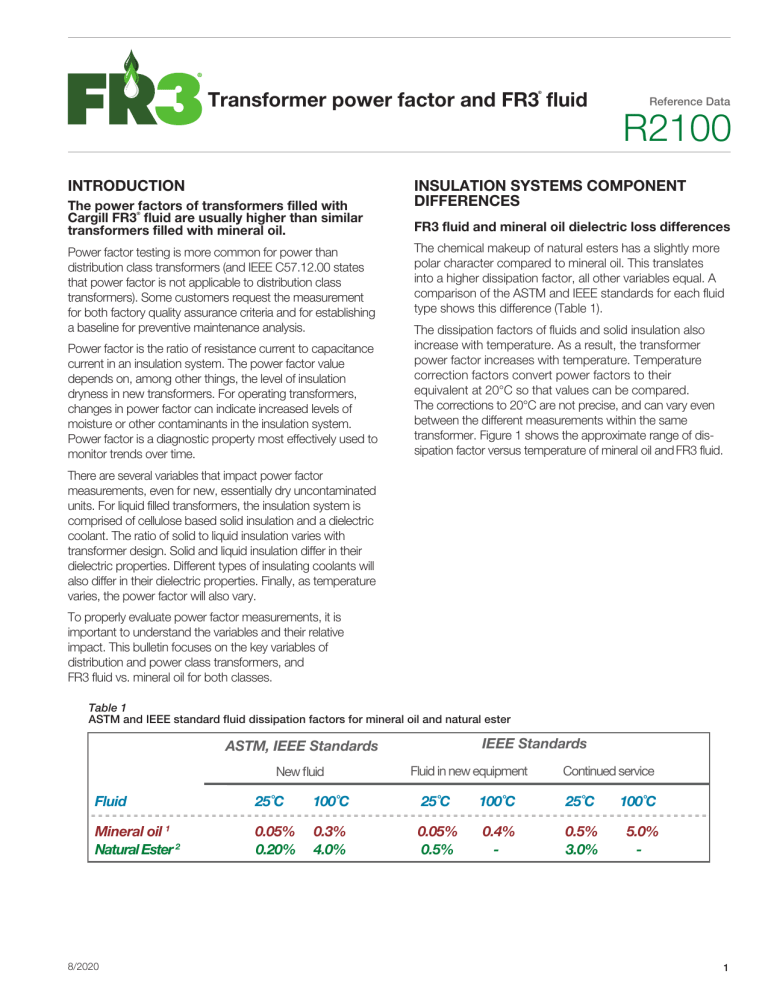 Transformer Power Factor & FR3 Fluid: Technical Guide