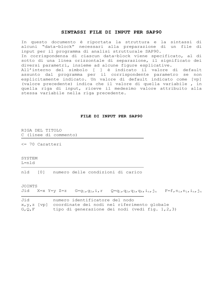 Sintassi File Input SAP90: Guida Tecnica