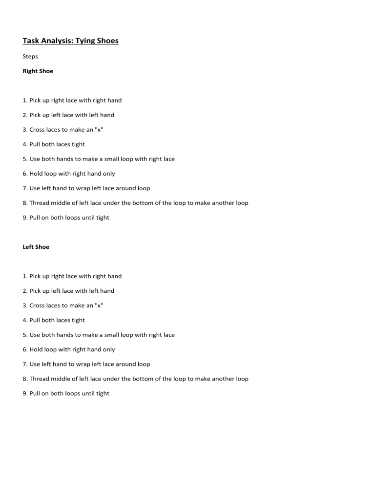 Task Analysis: Tying Shoes Steps