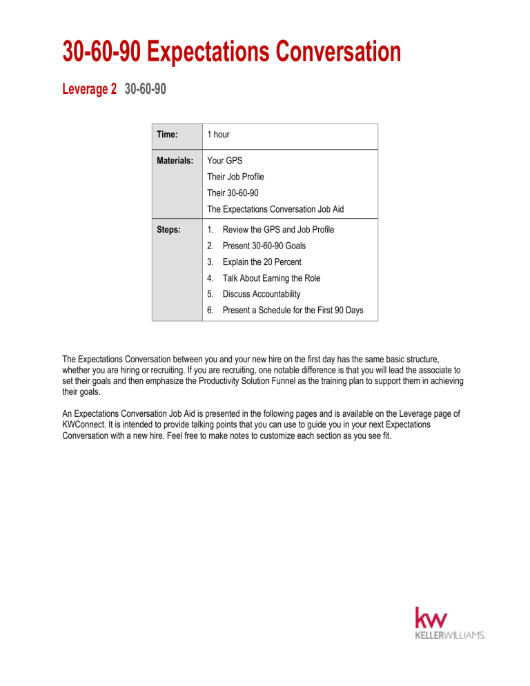 30-60-90 Expectations Conversation Job Aid