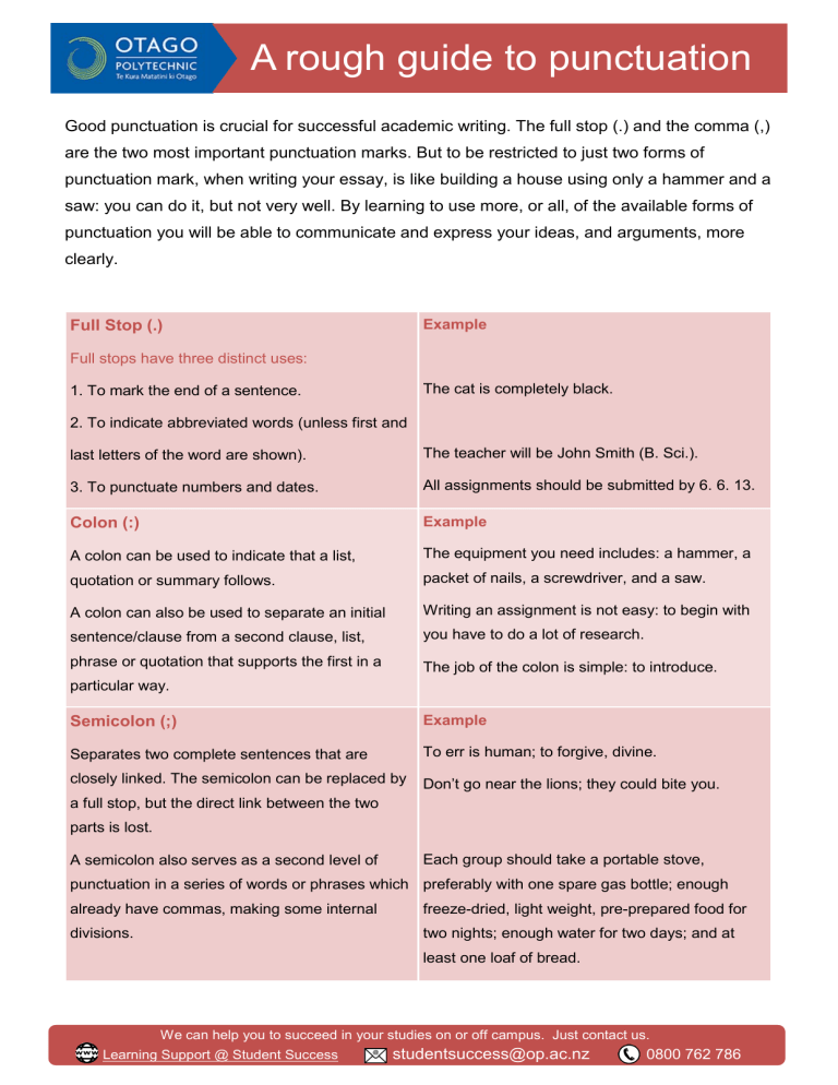 A Rough Guide to Punctuation