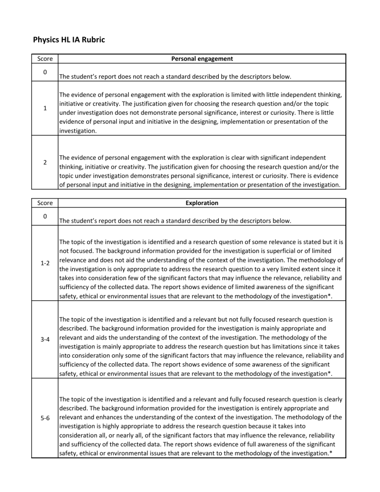 Physics HL IA Rubric: Assessment Criteria & Scoring