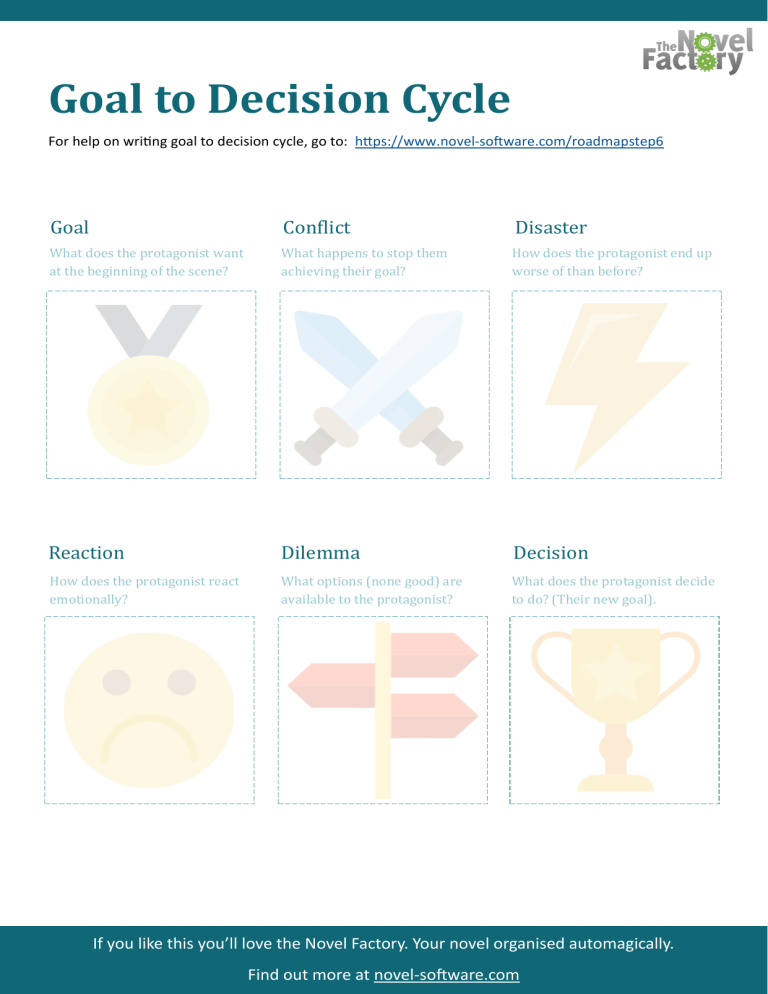 Goal to Decision Cycle Worksheet