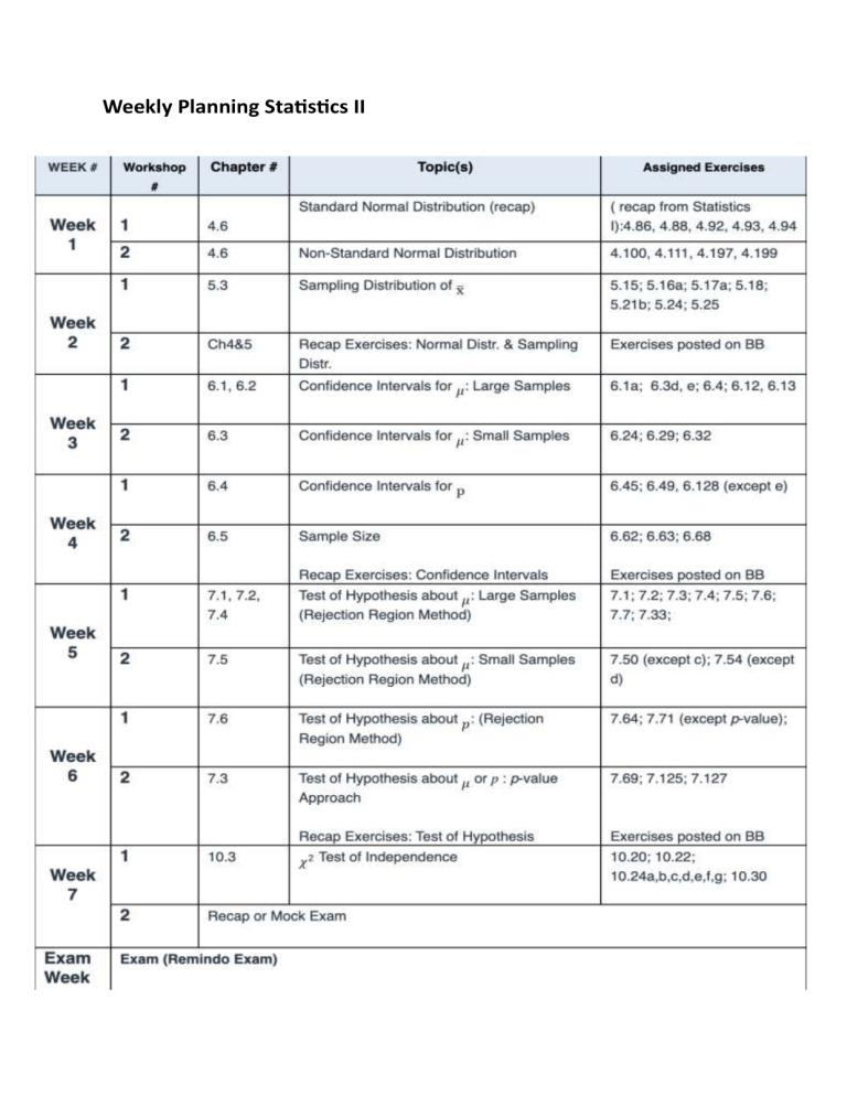 Weekly Planning Statistics II Course Schedule