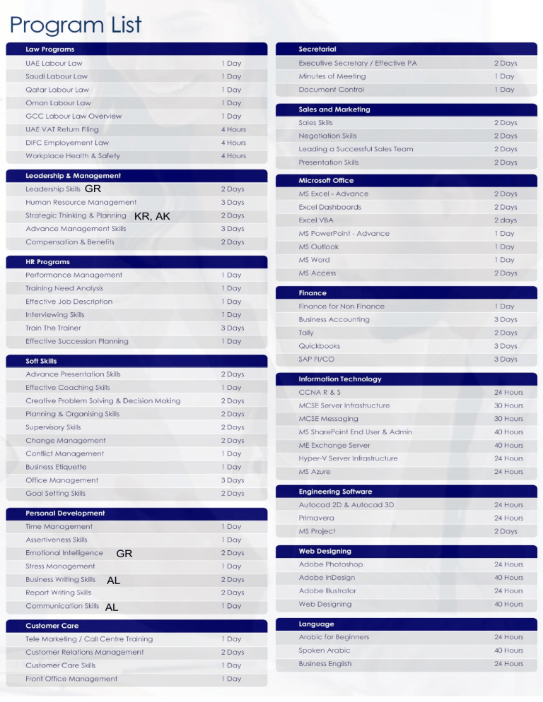 Training Program List: Courses & Duration