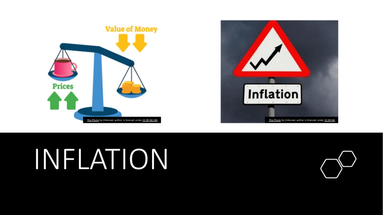 Understanding Inflation: Causes, Measurement, and Impacts