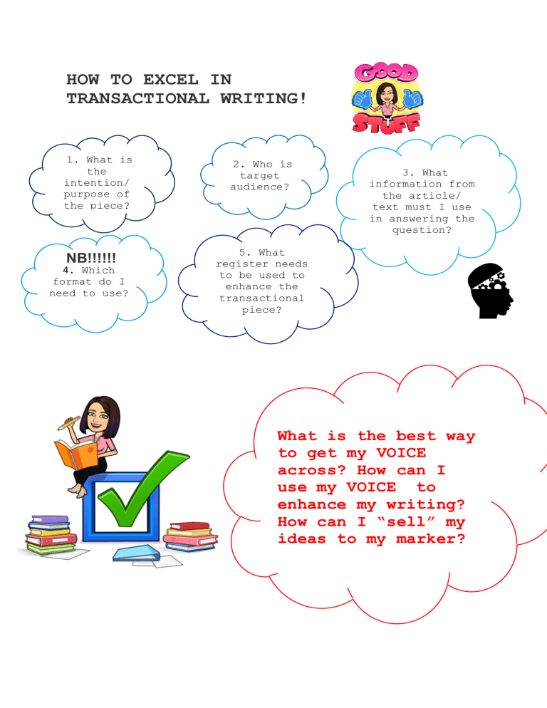 Transactional Writing Guide: Format, Voice, and Audience