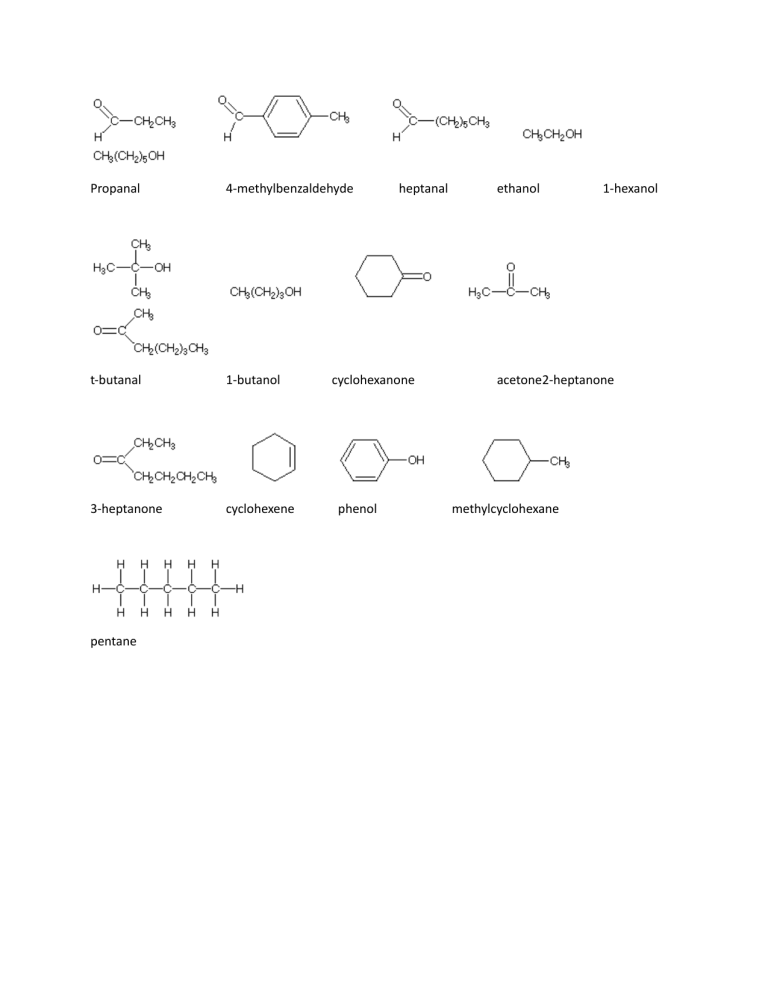 Organic Compound Structures and Names