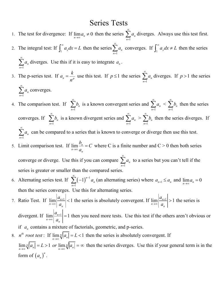 Series Convergence Tests Reference Sheet