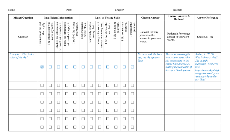 Test Analysis Worksheet: Sky Color Example