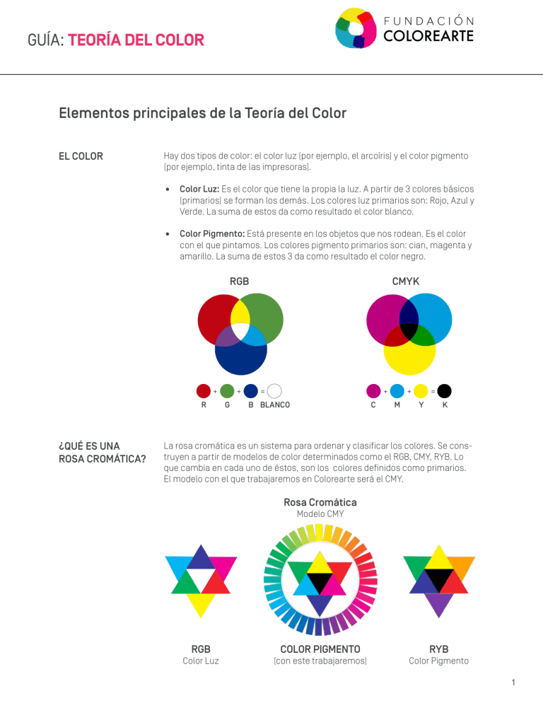 Guía de Teoría del Color: Fundamentos y Modelos