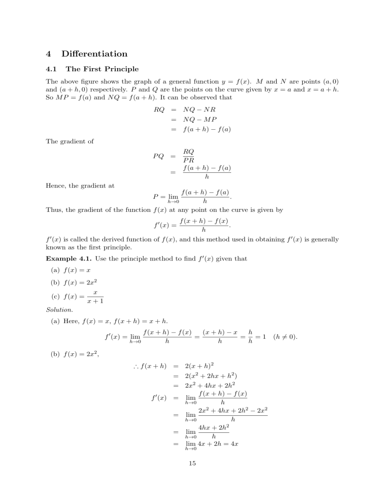 Differentiation First Principle