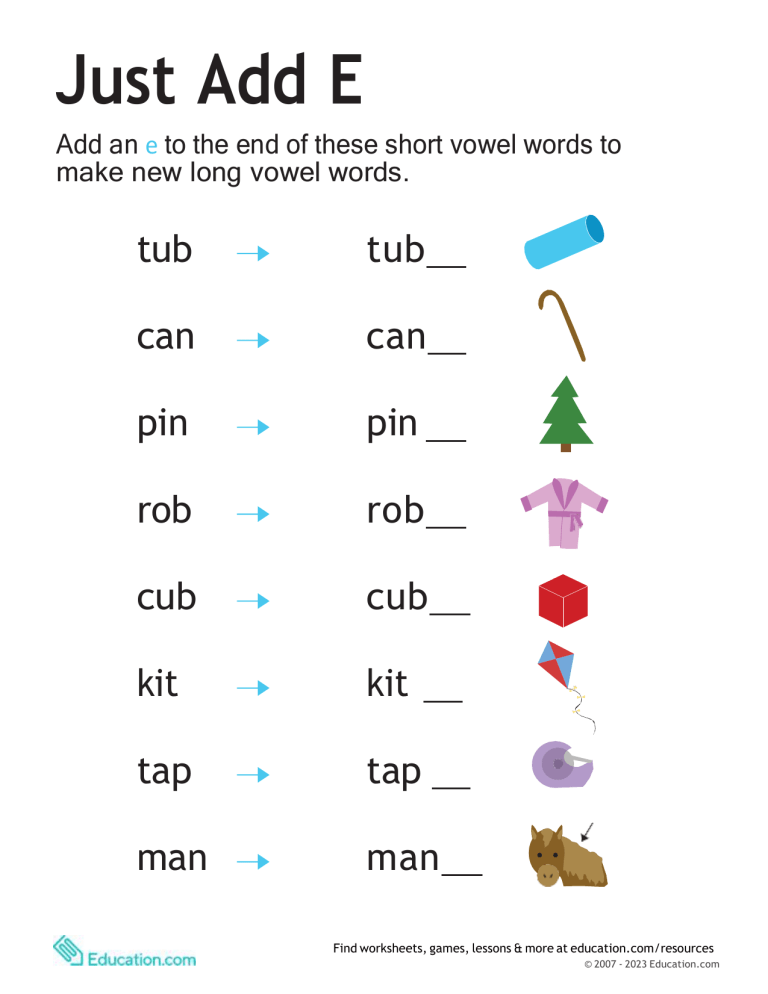 Just Add E Worksheet: Long Vowel Sounds