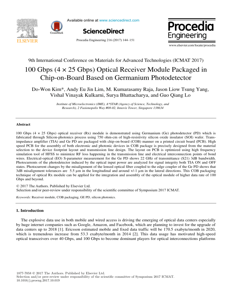 100 Gbps Optical Receiver Module with Germanium Photodetector