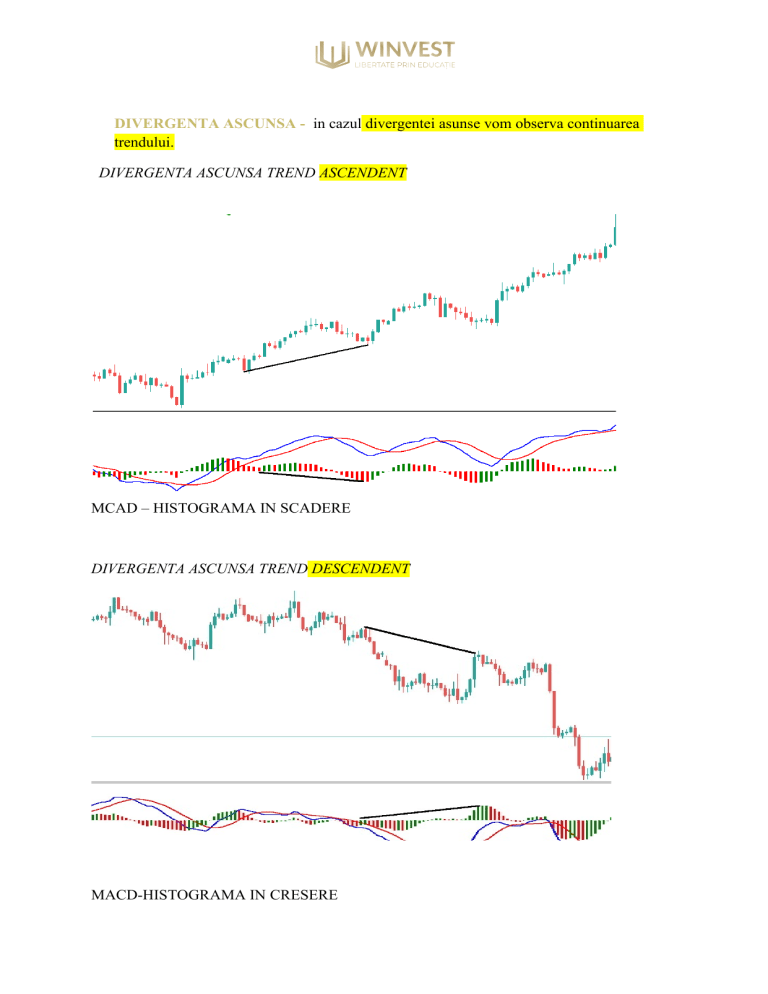 Hidden Divergence: Trend Continuation with MACD