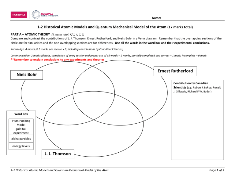 Atomic Models & Quantum Mechanics Worksheet
