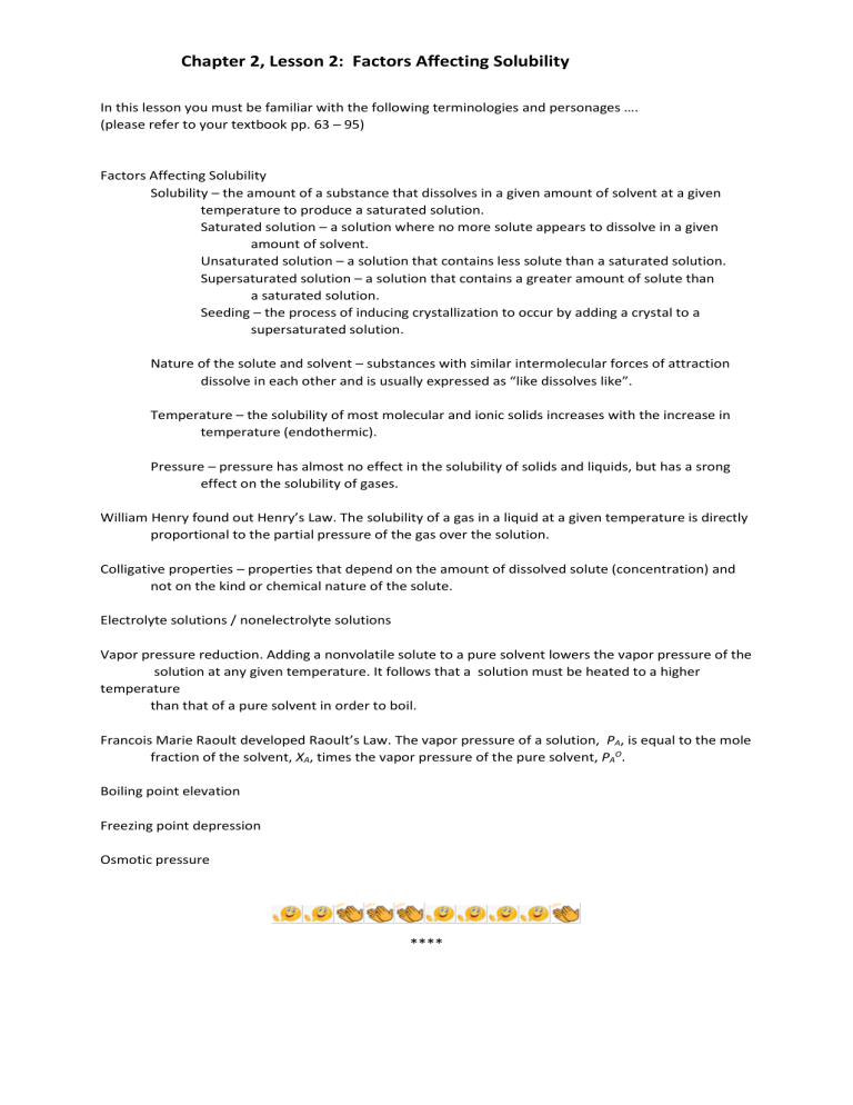 Factors Affecting Solubility Lesson