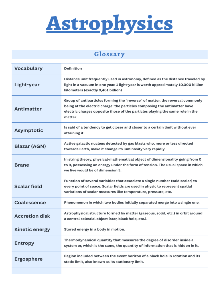 Astrophysics Glossary: Key Terms & Definitions